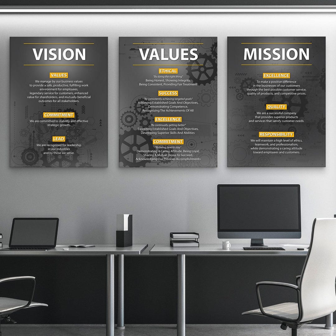 Company Core Values Wall Art - Motivational Canvas Prints for Office ...