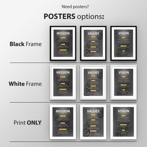 3x Company Core Values Motivational Wall Art Business Mission Statement ...