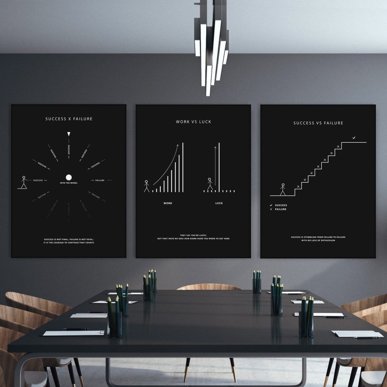 3x Success Motivational Wall Decor Canvas Prints Office Decor - Etsy