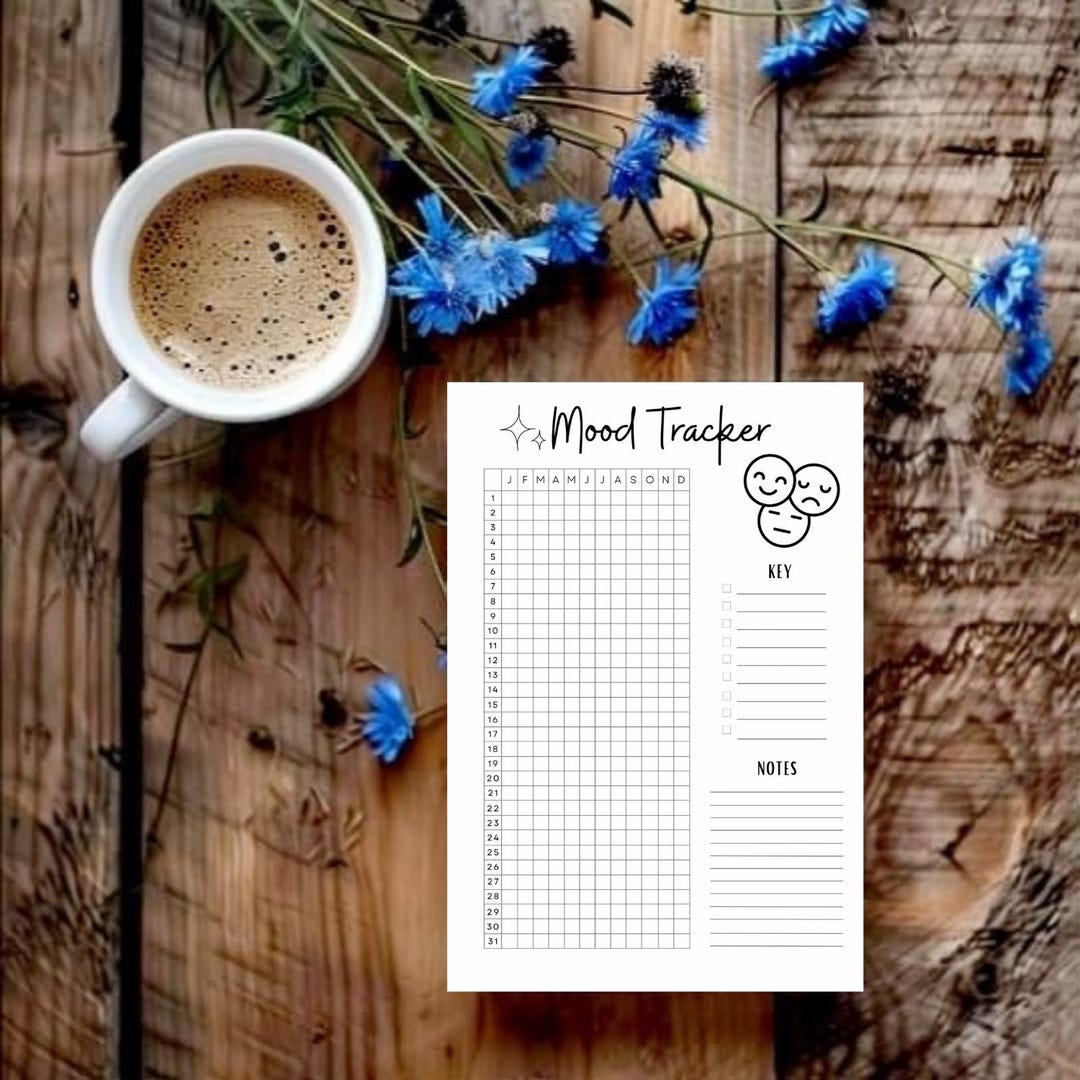 Year in Pixels Mood Tracker | Yearly Mood Tracker Printable | Mental ...