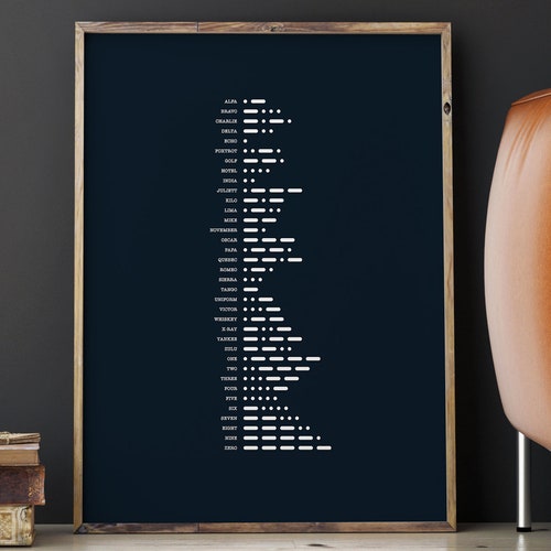 Phonetic Alphabet & Morse Code Art Print Set | Etsy