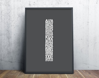 NATO Phonetic Alphabet Poster Morse Code Poster Military Alphabet ...