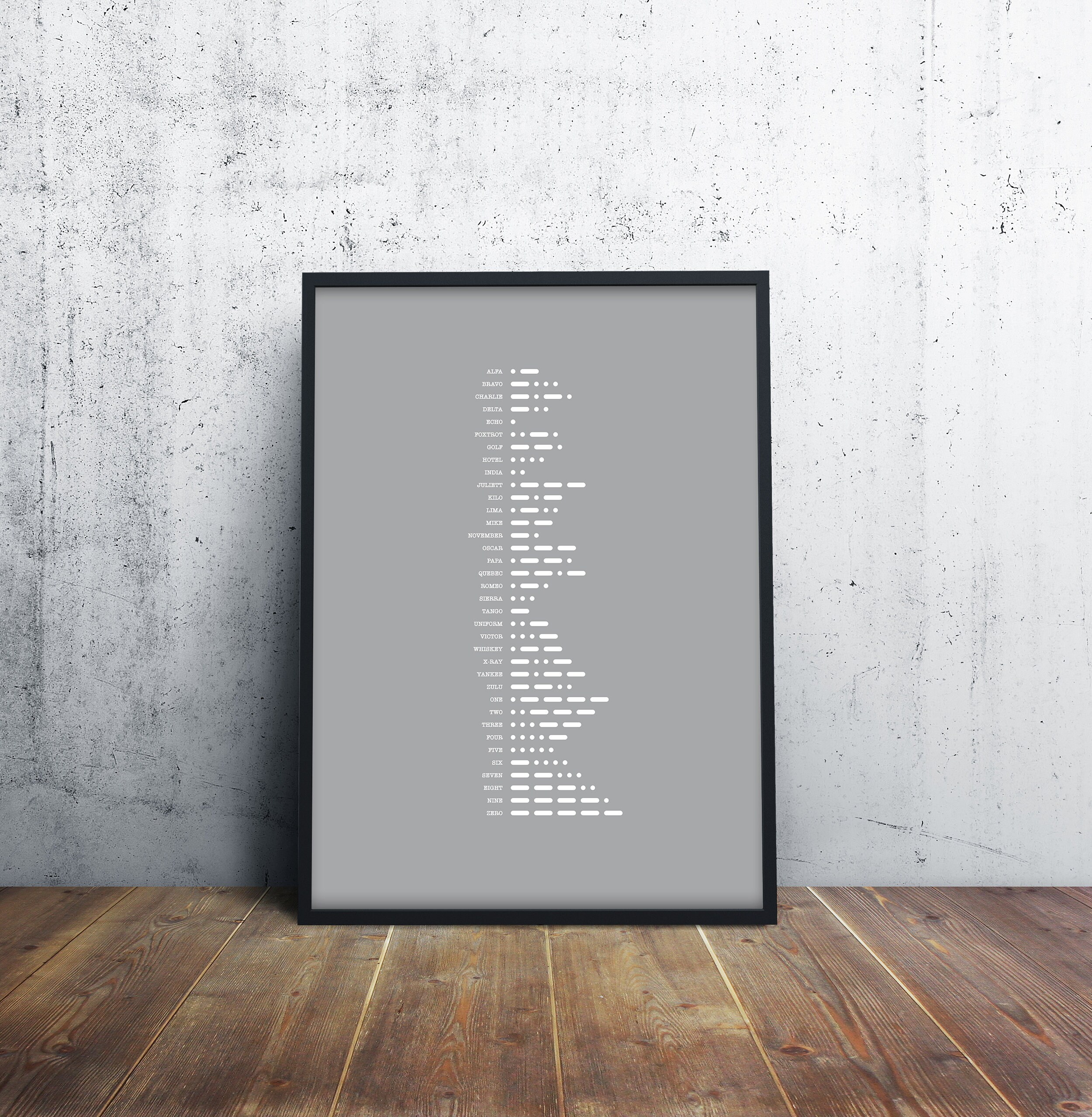 NATO Phonetic Alphabet Poster Morse Code Poster Military - Etsy UK