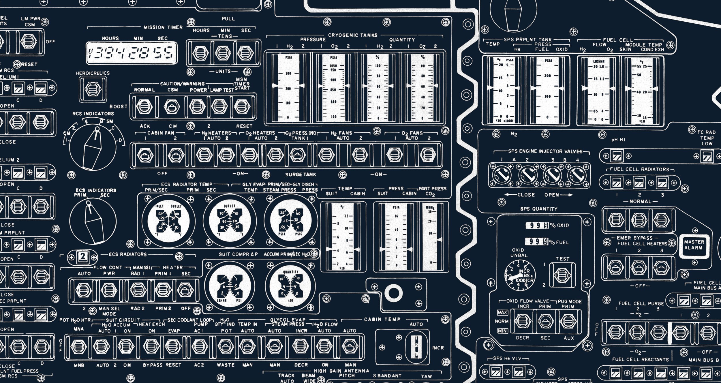 Apollo Command Module Controls and Displays | Apollo Poster | Apollo ...