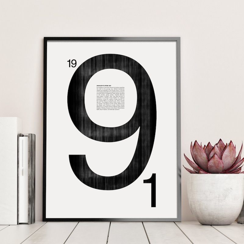 1991 Birthday Poster - Etsy