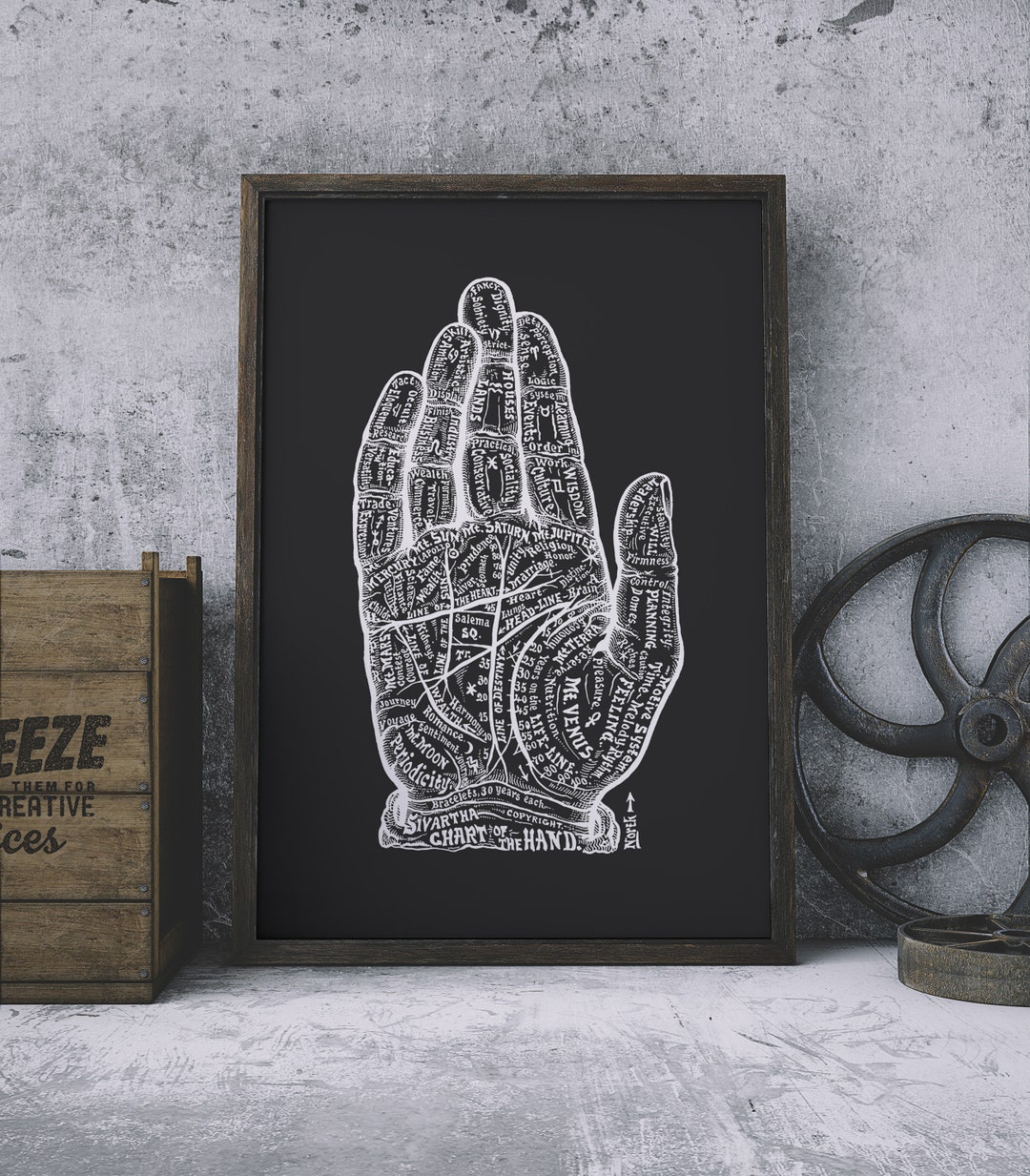 Vintage Chart of the Hand Print | Hand Reflexology Chart Poster ...