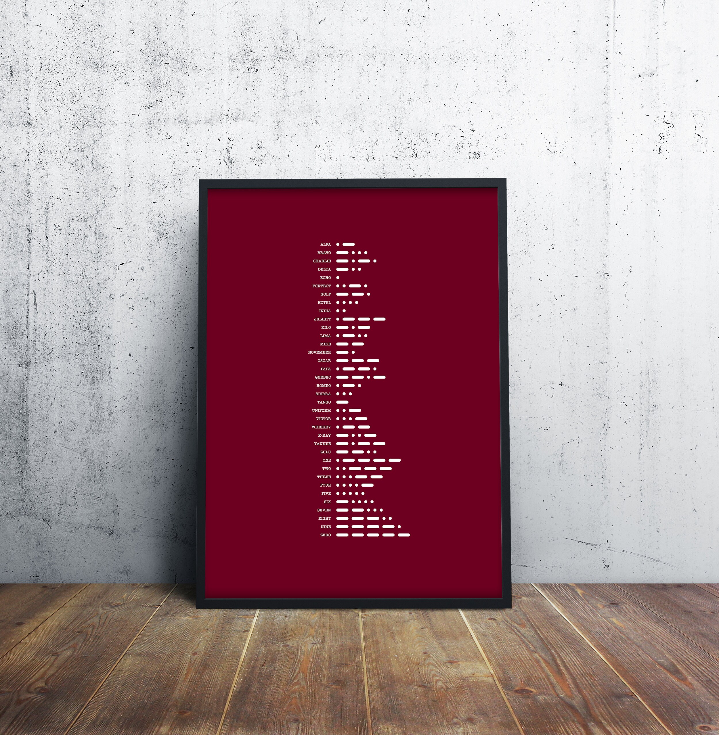 NATO Phonetic Alphabet Poster, Morse Code Print, Man Cave Wall Art ...