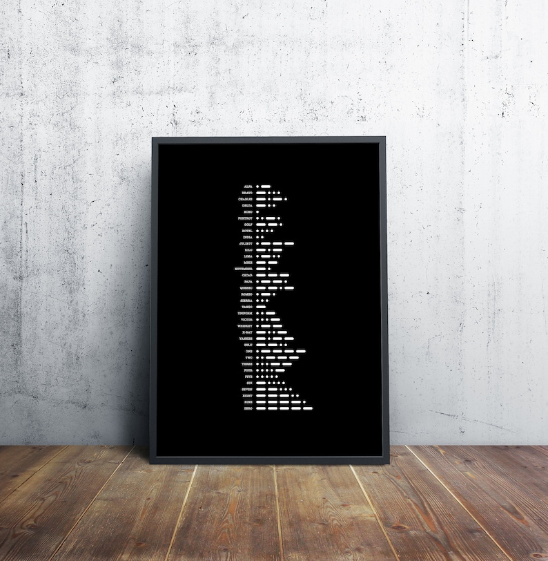 NATO Phonetic Alphabet Poster Morse Code Poster Military - Etsy UK