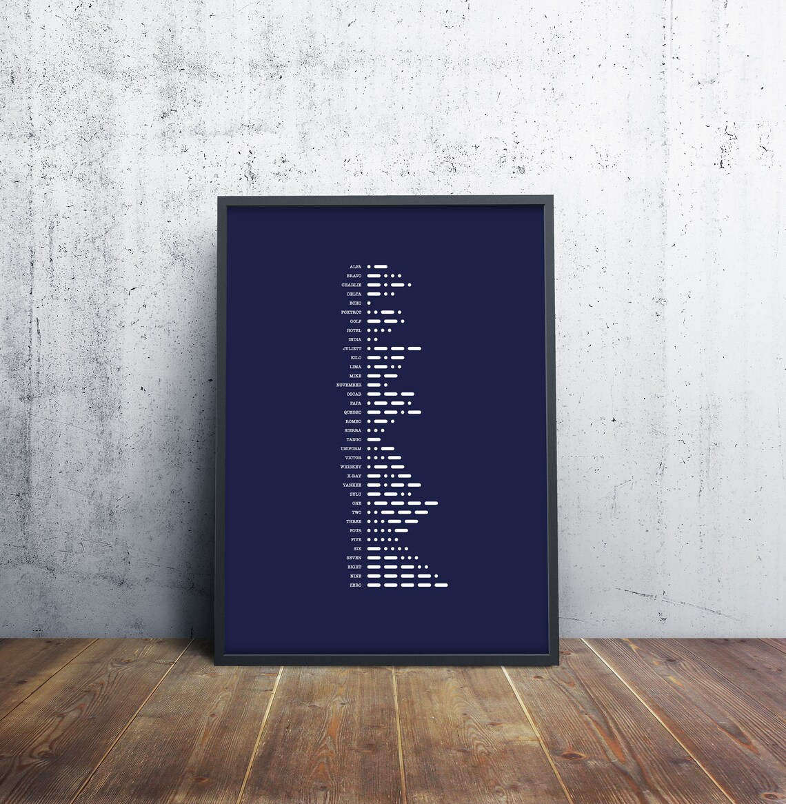 NATO Phonetic Alphabet Poster Morse Code Poster Military - Etsy UK