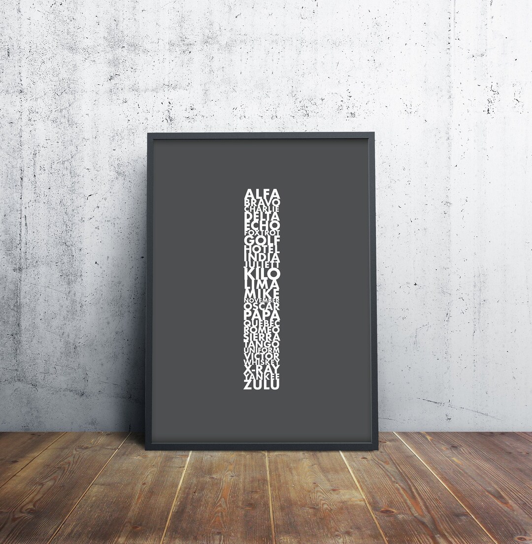 NATO Phonetic Alphabet Poster Military Alphabet Poster Man Cave Decor ...