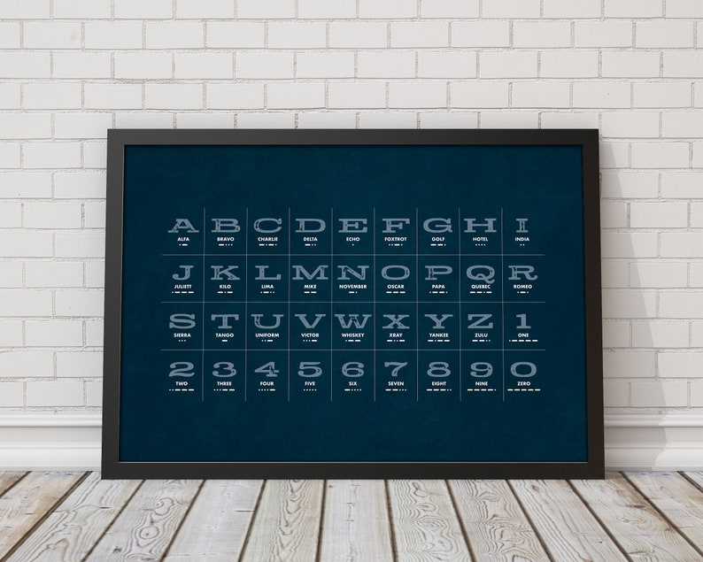 NATO Phonetic Alphabet Poster Morse Code Poster Military Alphabet ...