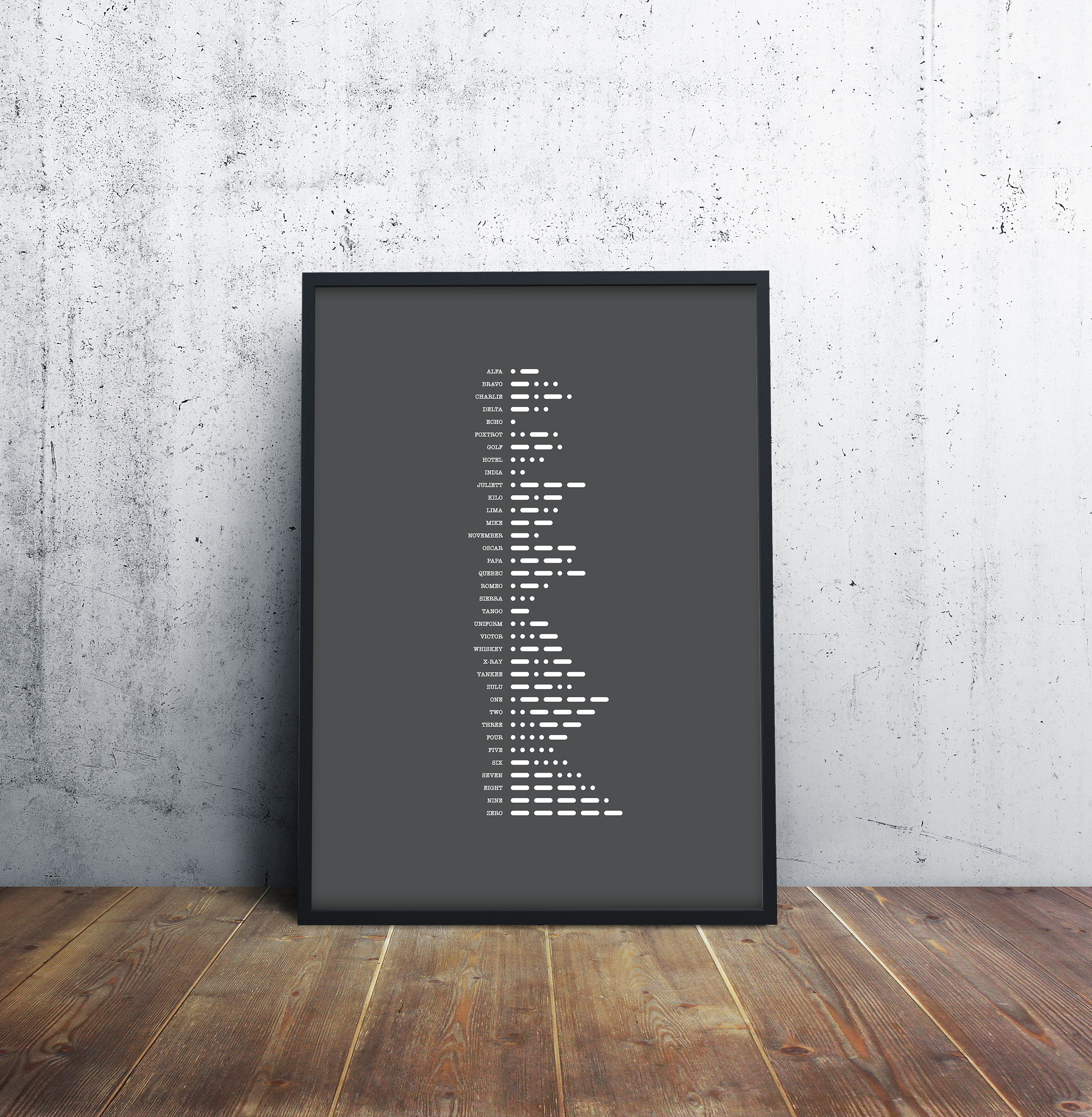 NATO Phonetic Alphabet Poster, Morse Code Print, Man Cave Wall Art ...