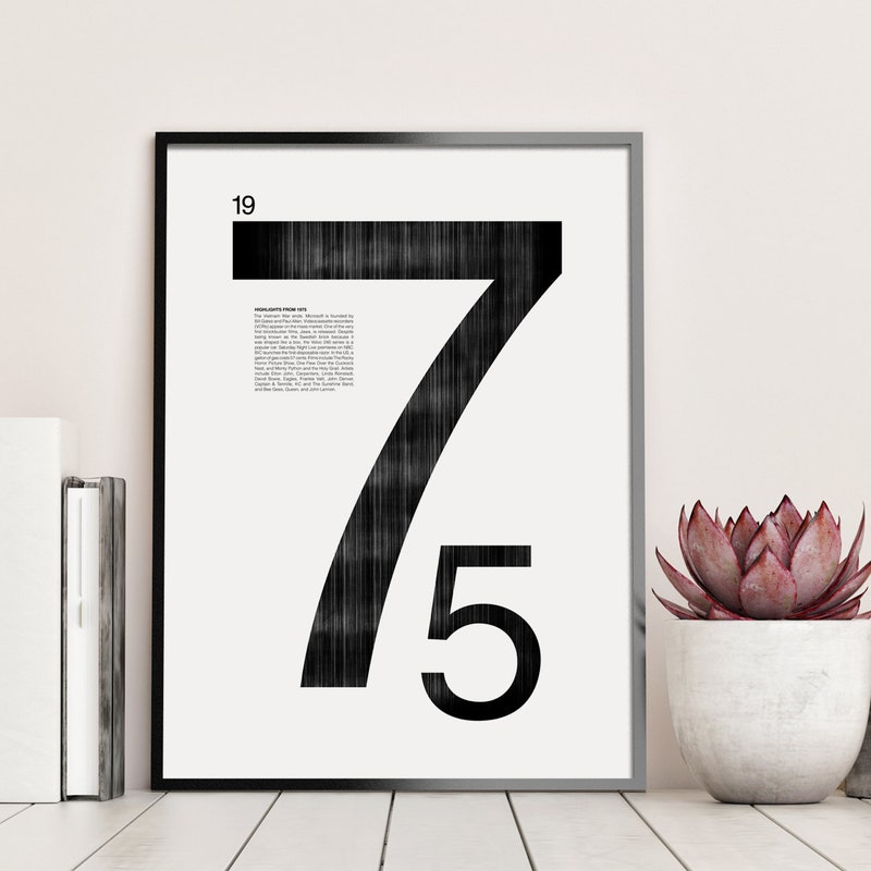 The 1975 Poster - Etsy