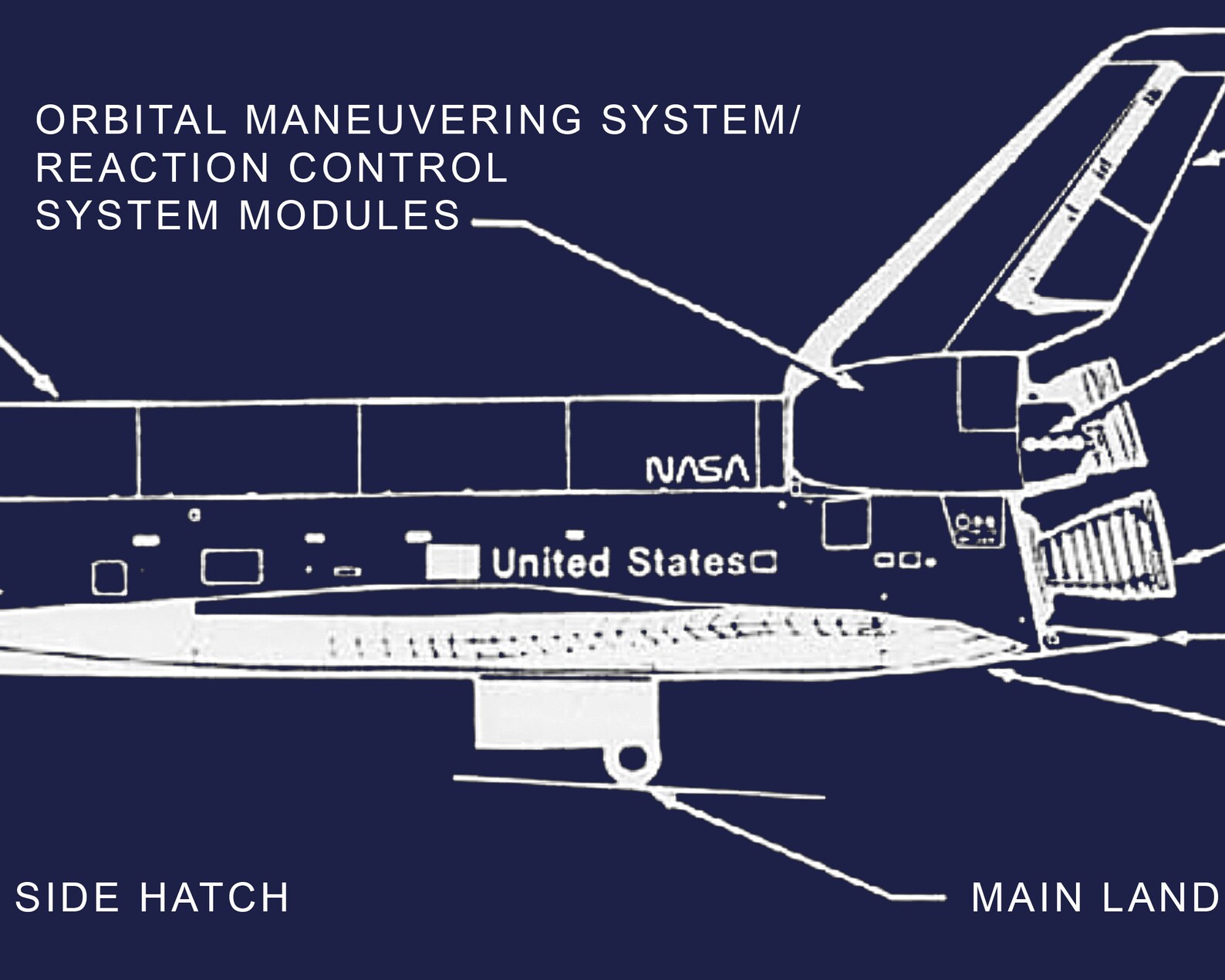 Space Shuttle Orbiter Flight Configuration Diagram - Etsy