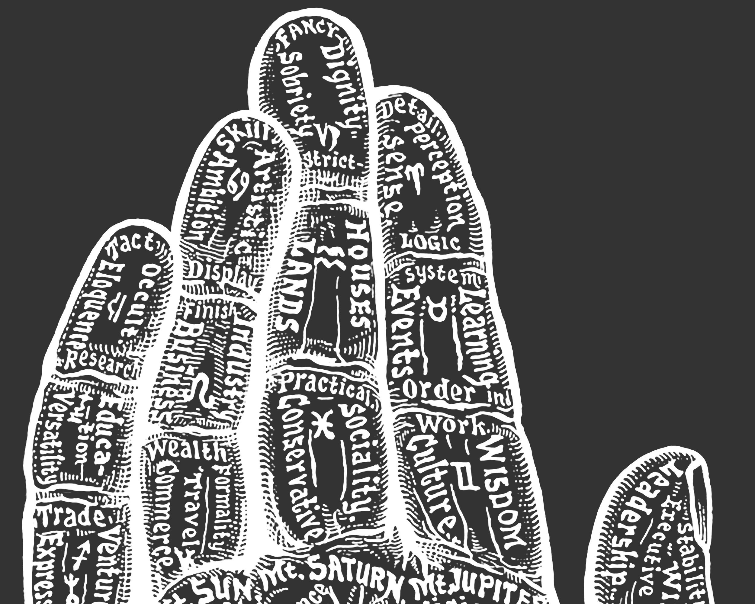 Vintage Chart of the Hand Print | Hand Reflexology Chart Poster ...