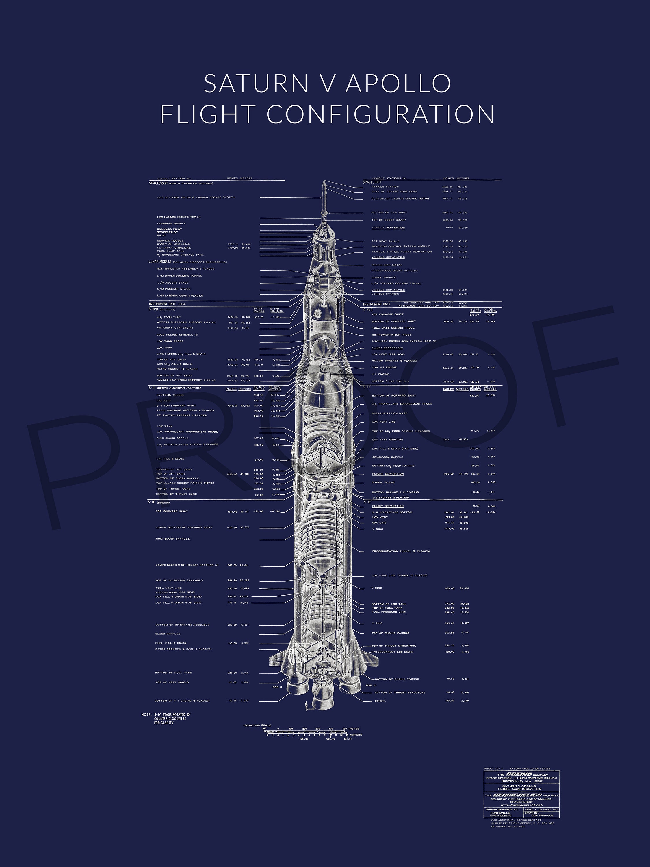 Saturn V Apollo Flight Configuration Schematic - Etsy
