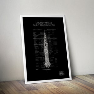 Saturn V Apollo Flight Configuration Schematic - Etsy