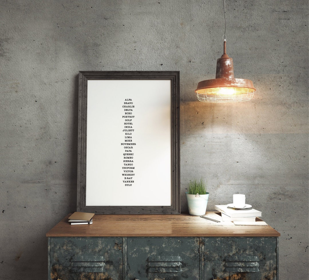 NATO Phonetic Alphabet Poster Military Alphabet Poster Man Cave Decor ...