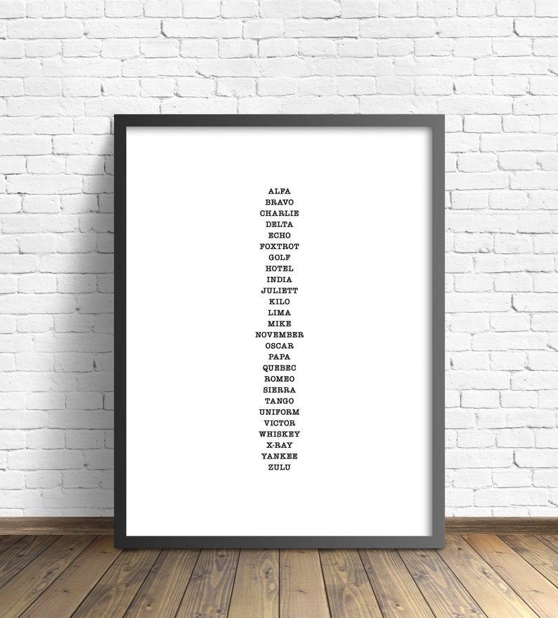 NATO Phonetic Alphabet Poster Military Alphabet Poster Man Cave Decor ...