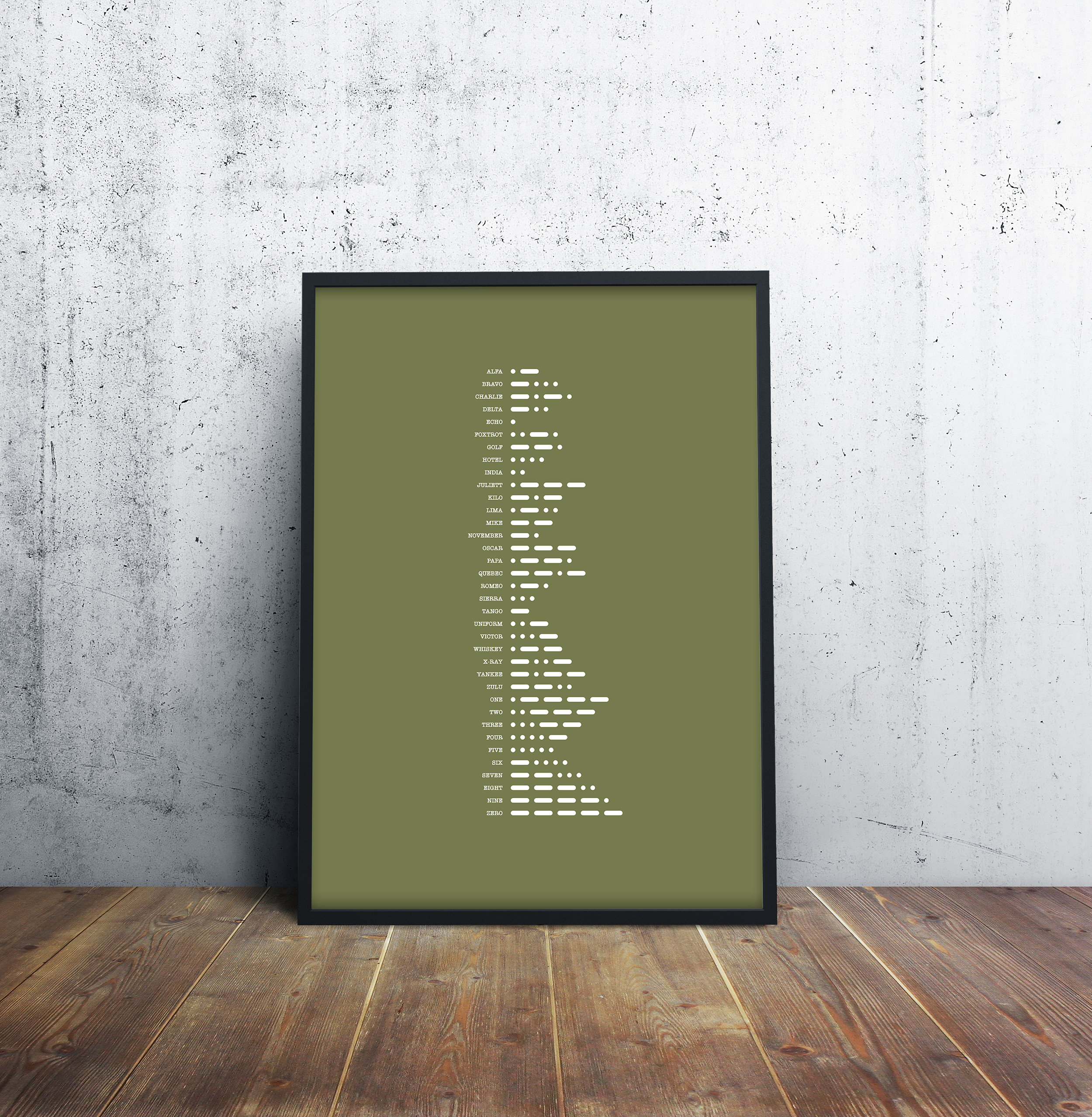 NATO Phonetic Alphabet Poster, Morse Code Print, Man Cave Wall Art ...