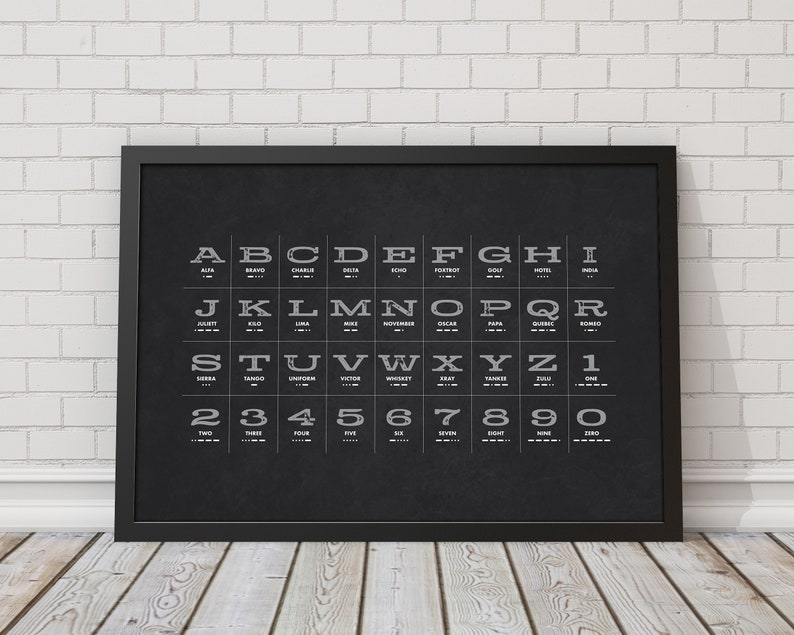 NATO Phonetic Alphabet Poster Morse Code Poster Military Alphabet ...