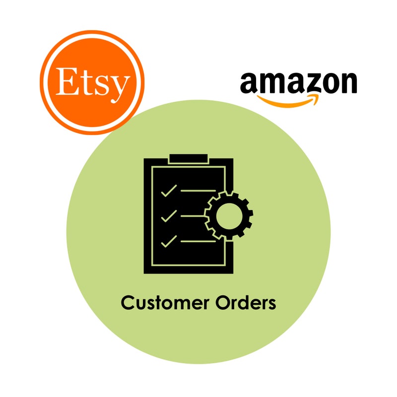 How to Sell on Etsy - Etsy