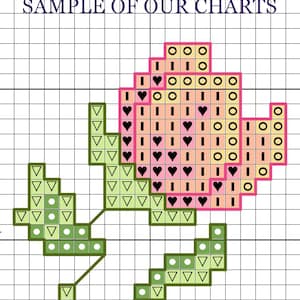 Cross Stitch Pattern Cavapoo Cockerpoo Doodle Birthday | Etsy