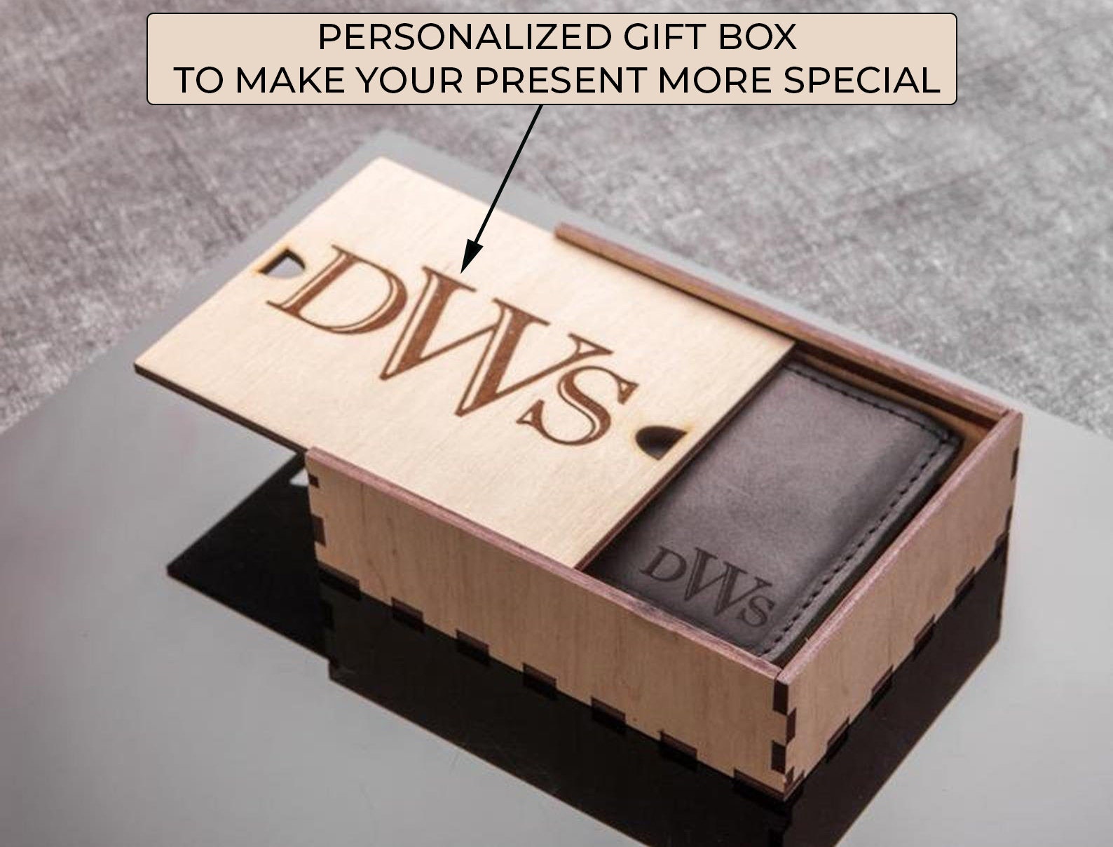 Leather Green Walletmens Wallet Leatherminimalist Wallet | Etsy