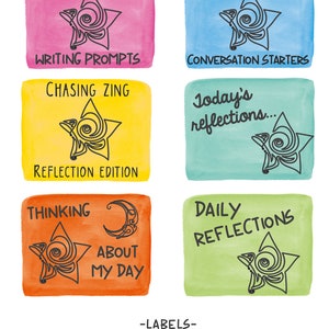 End of Day Reflection Cards for Manifesting Positivity - COLOR VERSION ...