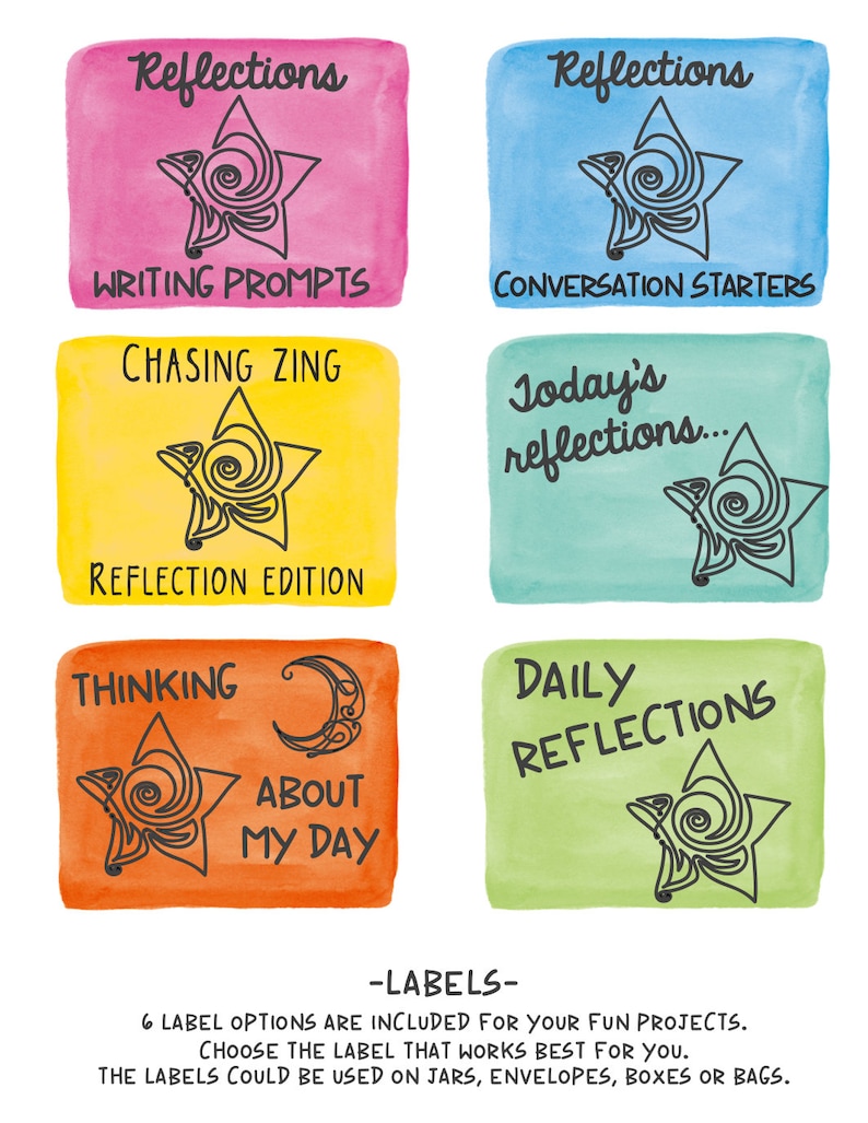 End of Day Reflection Cards for Manifesting Positivity COLOR - Etsy