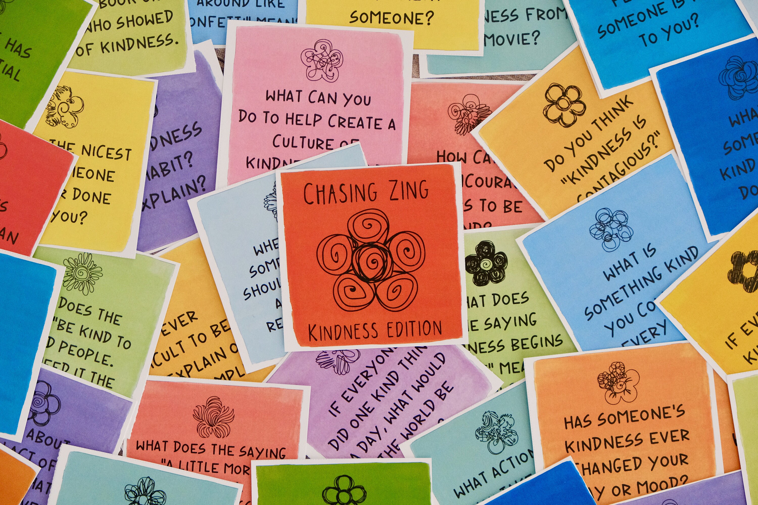 Kindness Conversation Starters and Journal Prompts Family | Etsy