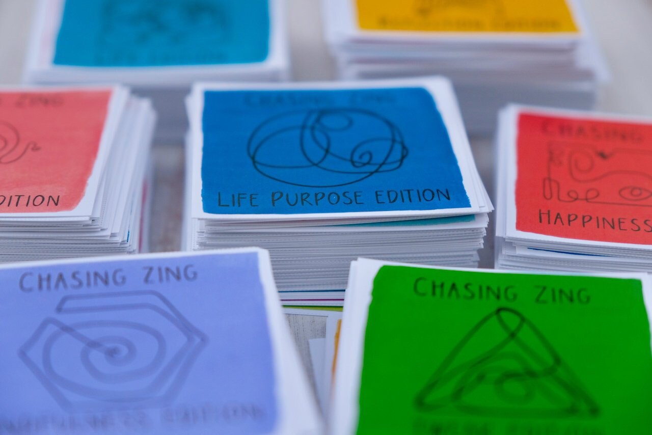 Mindfulness Self Care Question Cards Bundle Journal Prompts | Etsy