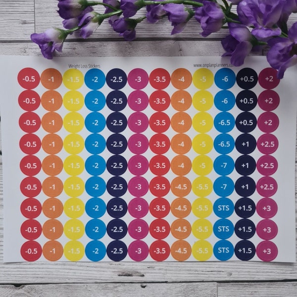 Slimming World - Etsy UK