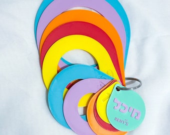 Visual Cervical Dilation Tool for Midwives, Student Midwives, Doula ...