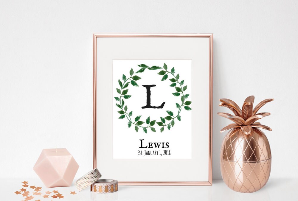 8x10 Greenery Established Sign, Established Family Sign, Last Name ...