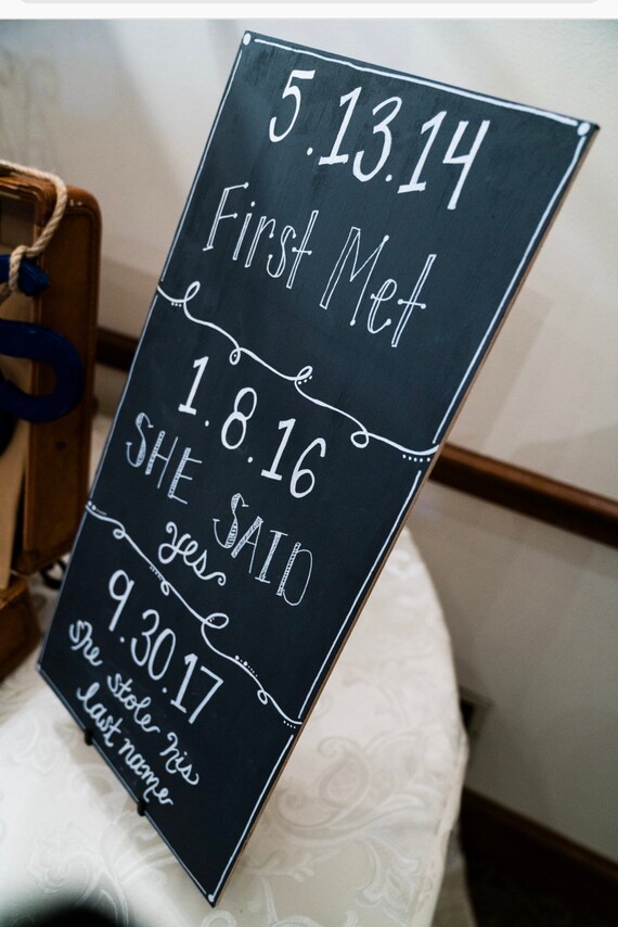 Important Dates Sign - Etsy