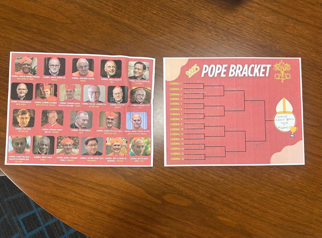 Pope Bracket - Papal Conclave - Etsy