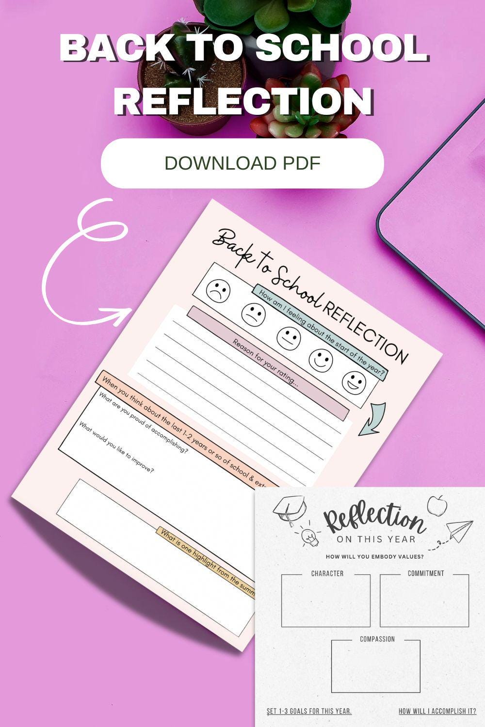 Back to School Reflection & Goal Setting - Etsy