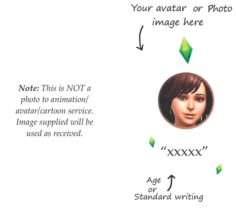 The Sims Style Personalisable Birthday Card With Plumbobs - Etsy