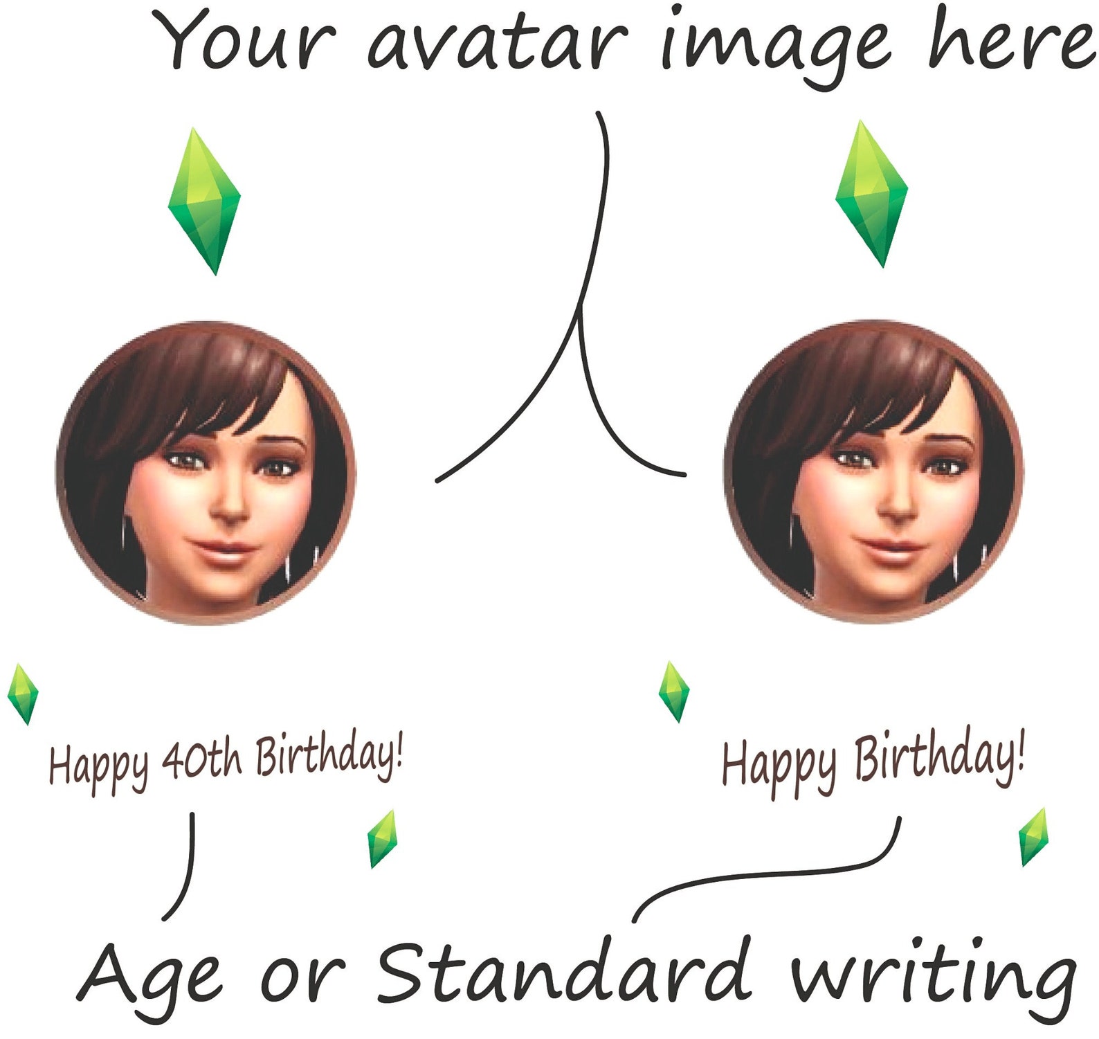 The Sims Style Personalisable Birthday Card With Plumbobs - Etsy