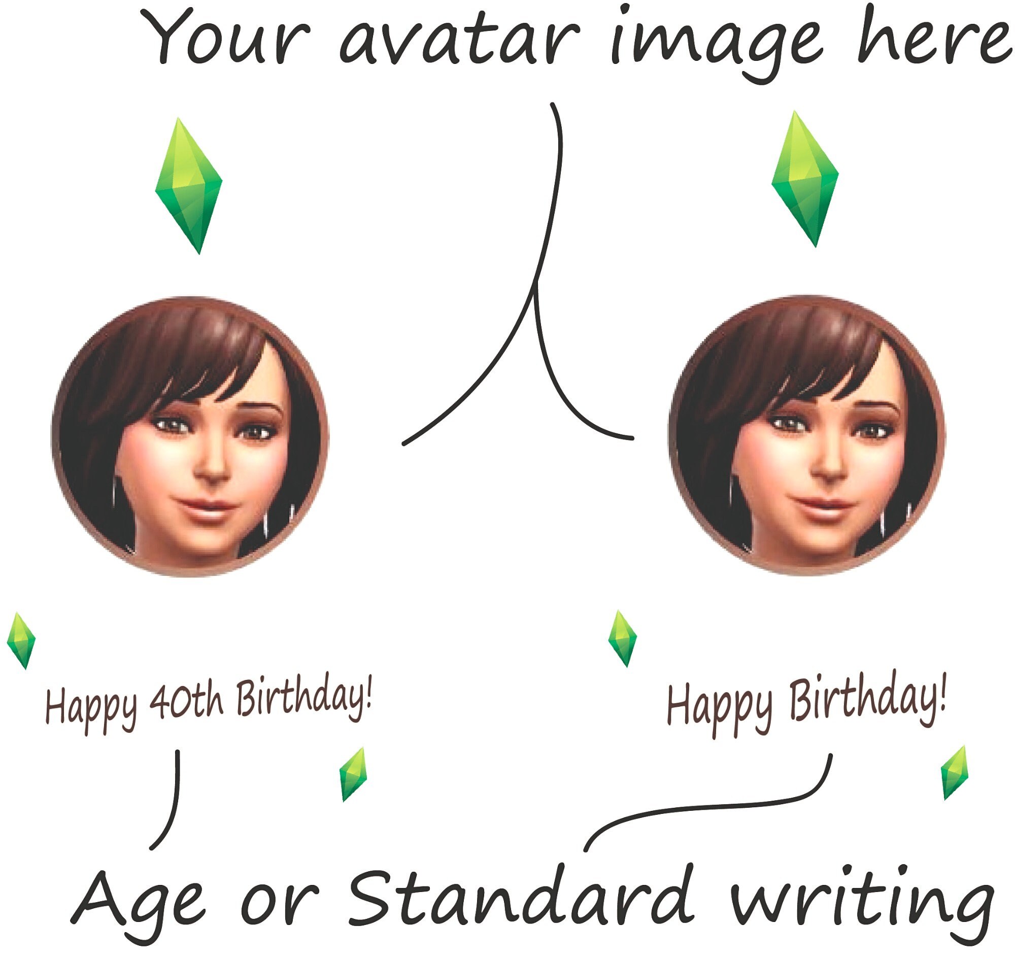 The Sims Style Personalisable Birthday Card With Plumbobs - Etsy