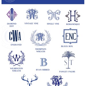 Monogrammed Scroll Edge Porcelain Dinnerware Wedding Gift Wedding Decor ...