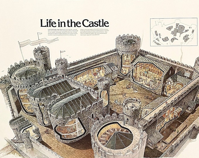 Anatomy of the CASTLE - Etsy