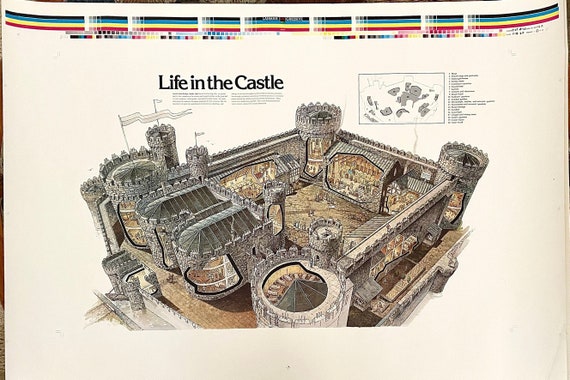 Medieval Castles Diagram