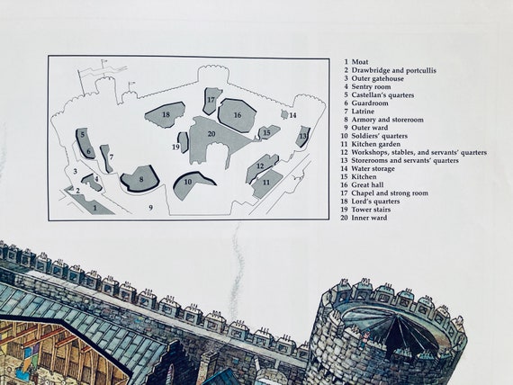 Anatomy Of A Castle Bonhams : DA VINCI, LEONARDO. 1452 1519. KEELE,