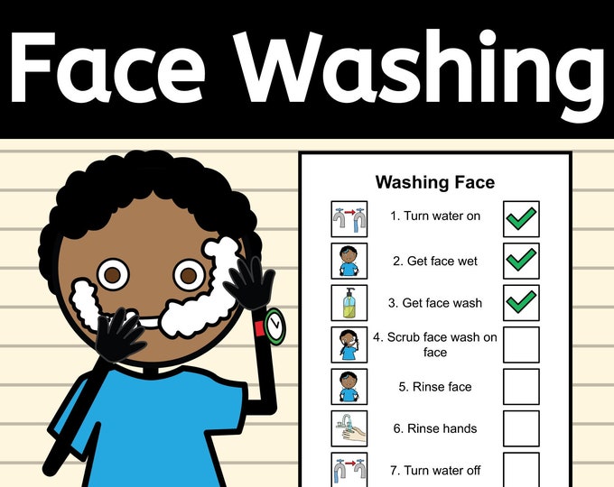 Shower Task Analysis - Etsy Canada