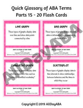 Quick Glossary of ABA Terms - Parts 15 Through 20 - Applied Behavior ...