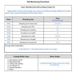 Editable Self-monitoring Data Sheet Google Doc™ for ABA and Special ...