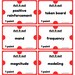 ABA Card Game - Applied Behavior Analysis Terminology - Behavioral ...