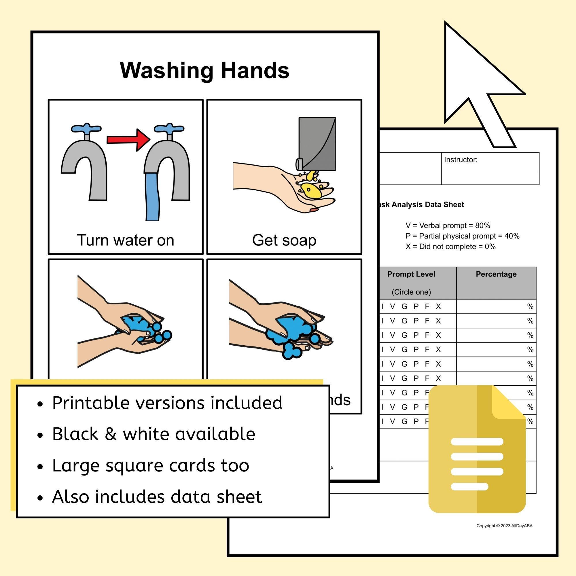 Task Analysis Bundle for Activities of Daily Living, Adls, Personal ...